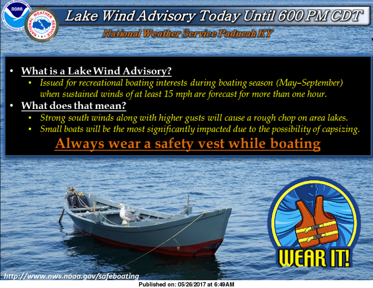 Lake wind advisory for today/enhanced risk for severe weather tomorrow ...