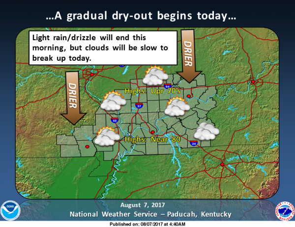 GRADUAL CLEARING, GREAT WEATHER FOR THE FIRST WEEK OF AUGUST - Benton ...