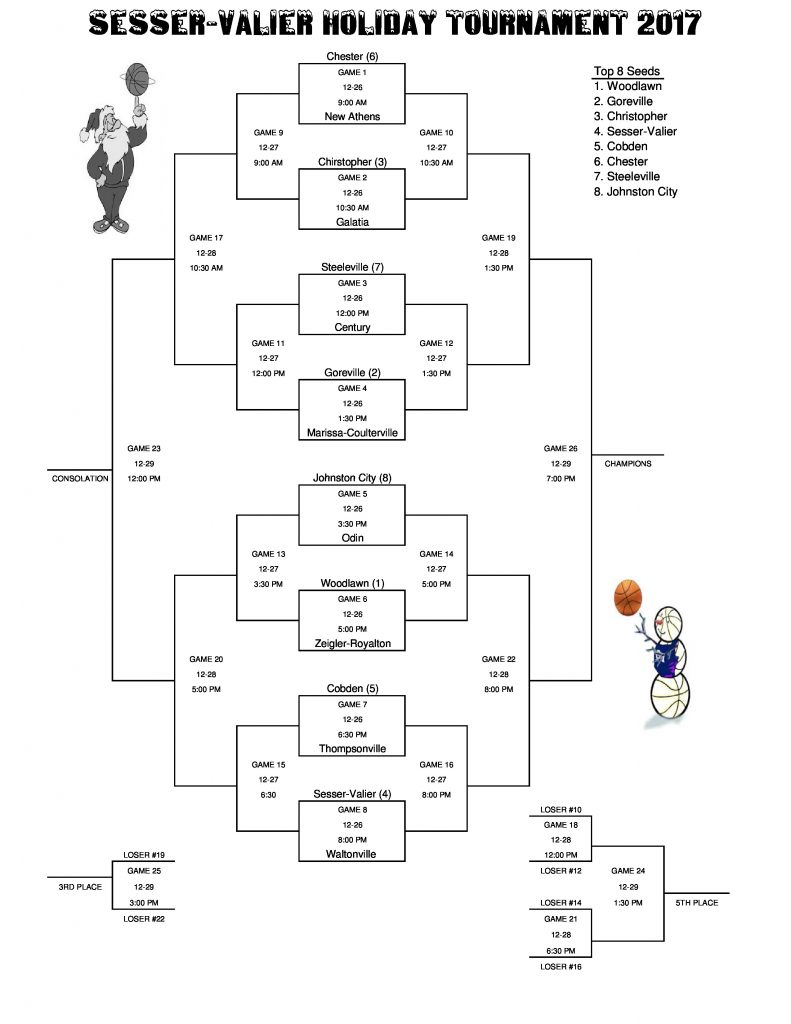 Sesser-Valier Holiday Tournament Parings Released - Benton, West ...